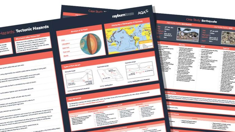 Free Classroom Resource: Challenge of Natural Hazards Knowledge ...