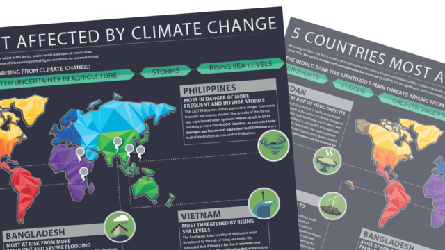 Teaching Resources | Rayburn Tours