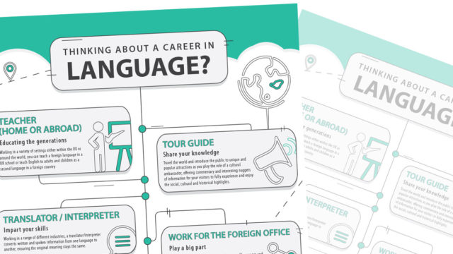 Teaching Resources | Rayburn Tours